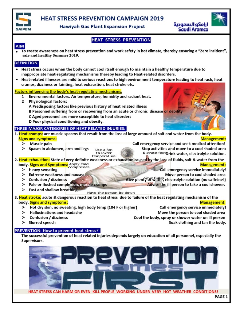 Heat Stress Prevention Campaign Poster - 2019 | Download Free PDF ...