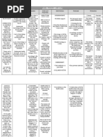 Scale For Ranking Health Conditions and Problems in Family Nursing ...