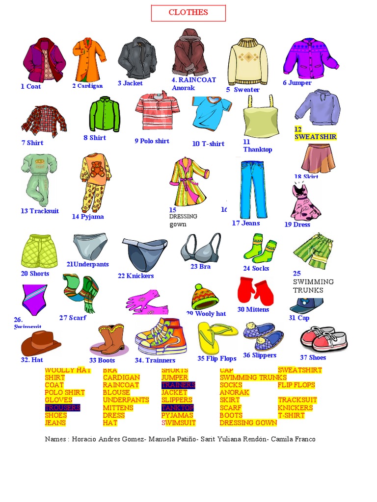 Clothes Picture Dictionaries - 9236 | PDF | Sweater | Clothing