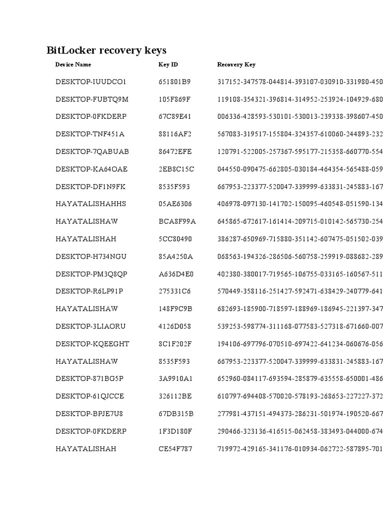 Bitlocker Recovery Keys: Device Name Key Id Recovery Key | PDF ...