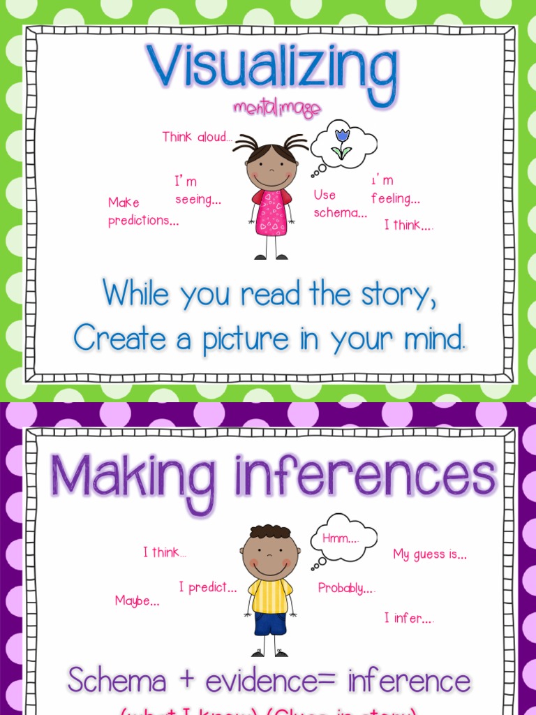 Comprehension Strategies Posters | PDF | Philosophy | Self-Improvement