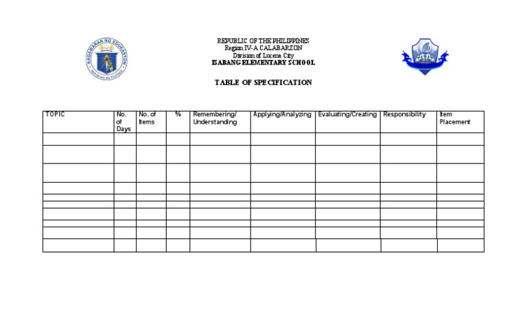 Table of Specification: Isabang Elementary School | PDF
