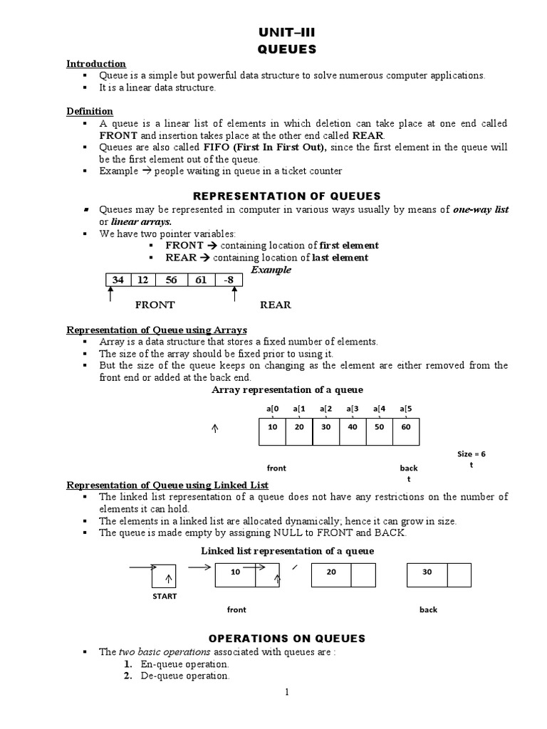 Unit Iii Dsa | PDF | Queue (Abstract Data Type) | Array Data Structure Unit Iii Dsa | PDF | Queue (Abstract Data Type) | Array Data Structure