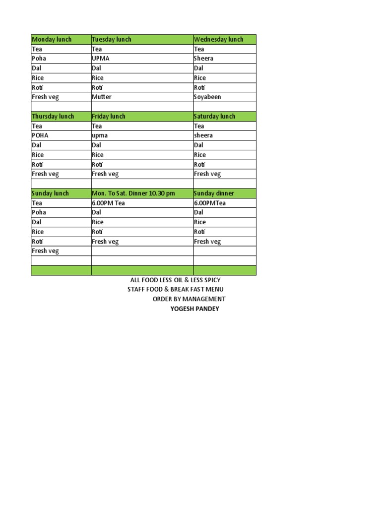 Staff Menu | PDF | Lunch | Inventory