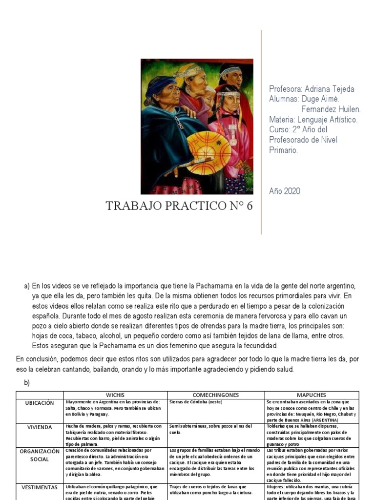 TP. N 6 Lenguaje Artistico. Cuadro Comparativo | PDF | Argentina | cerámica