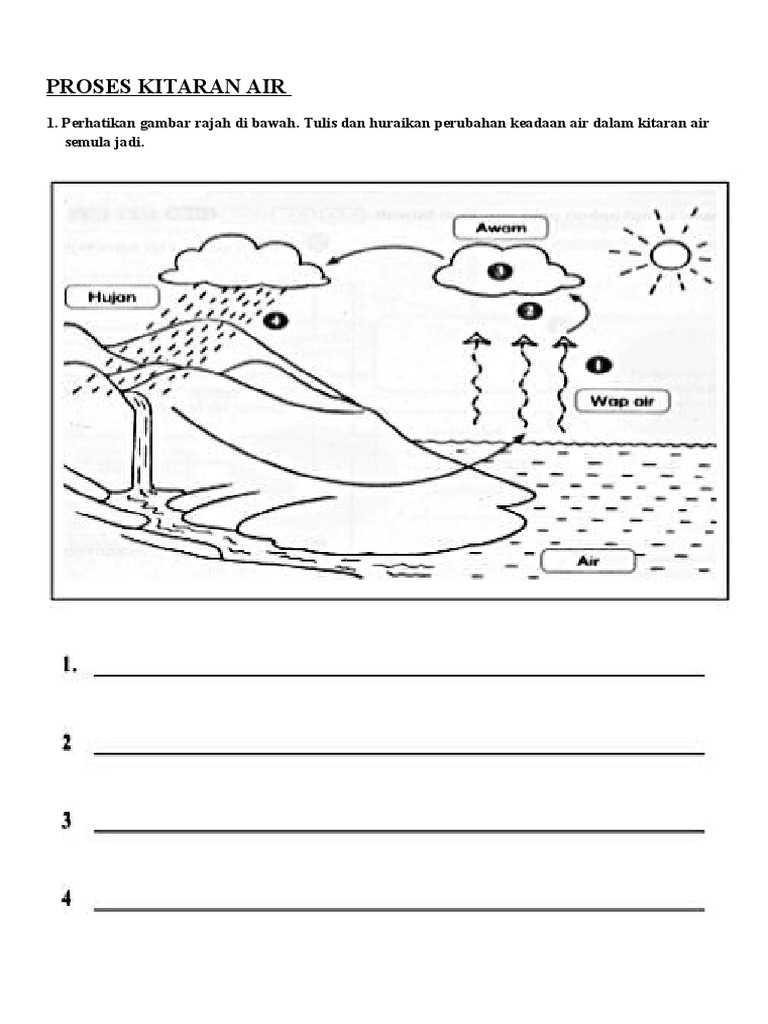 Lembaran Kerja Kitaran Air | PDF