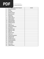 Chemical_Compounds_List | PDF | Cadmium | Aluminium
