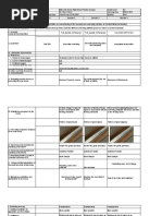 Unified Account Codes | PDF | Information And Communications Technology