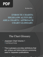 IFR Chart & Approach Plate Symbols | PDF