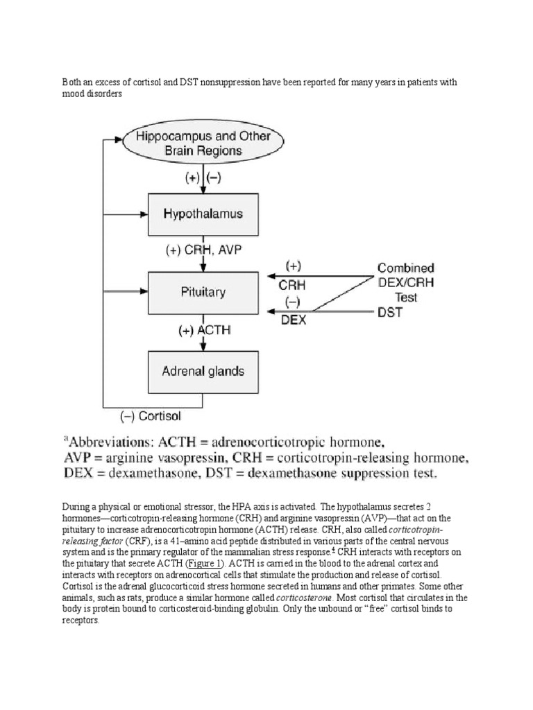 Both An Excess of Cortisol and DST Nonsuppression Have Been Reported ...