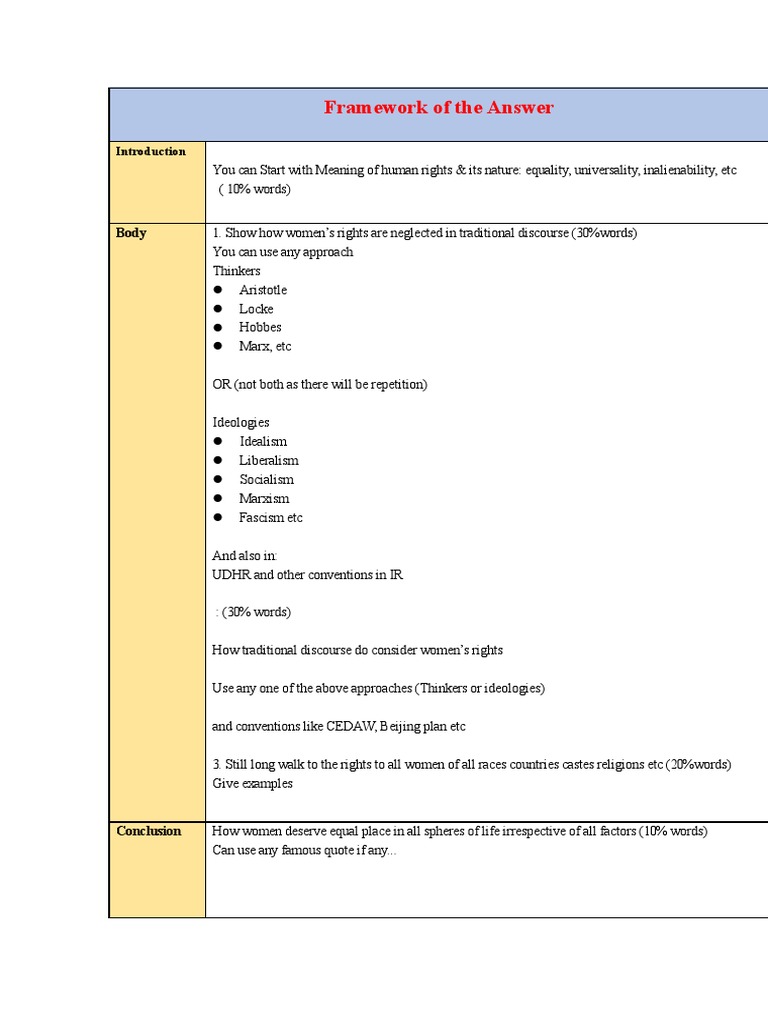 Framework of The Answer | PDF