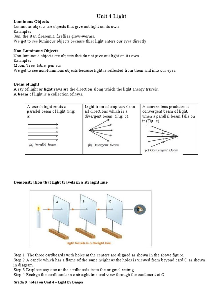 Grade 9 Notes On Unit 4 LIGHT | PDF | Reflection (Physics) | Refraction