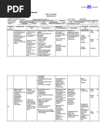 Iii-Formato-Plan de Clase - 2025-2 | PDF | Comunicación | Enseñando