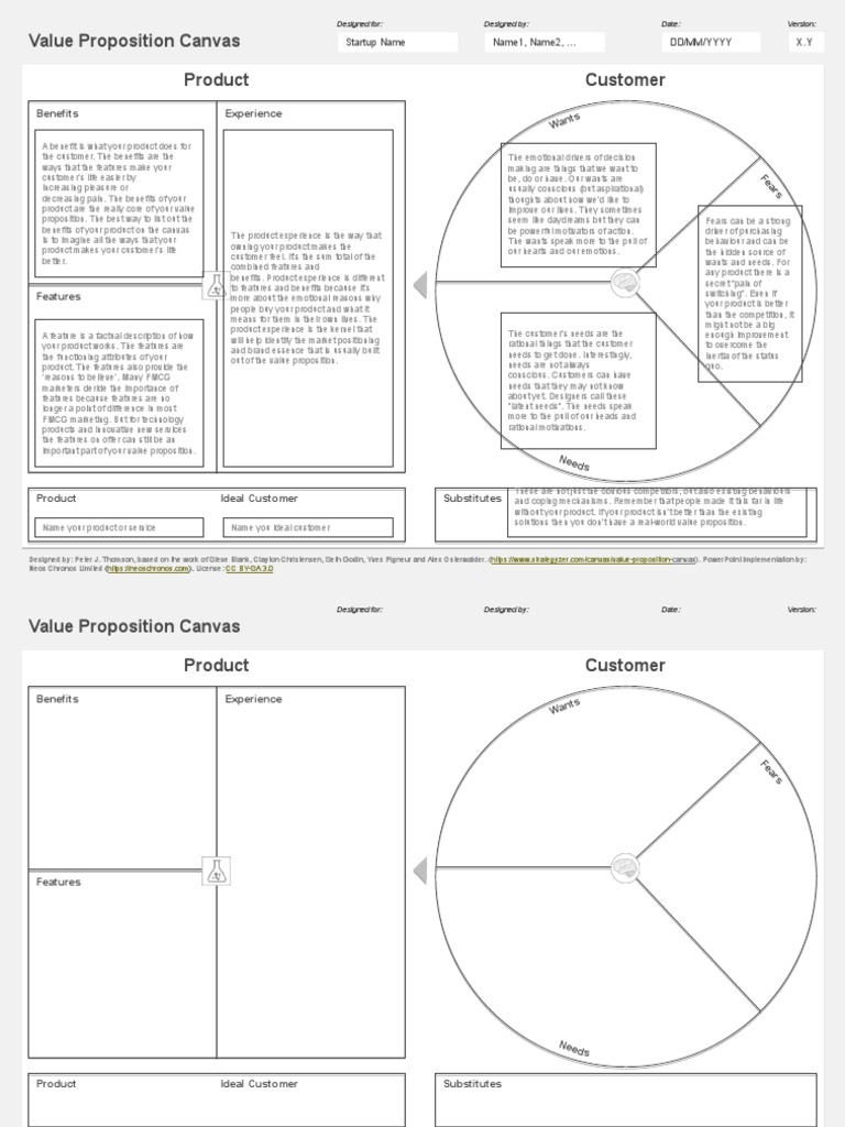 Value Proposition Canvas Product Customer: Benefits Experience | PDF ...