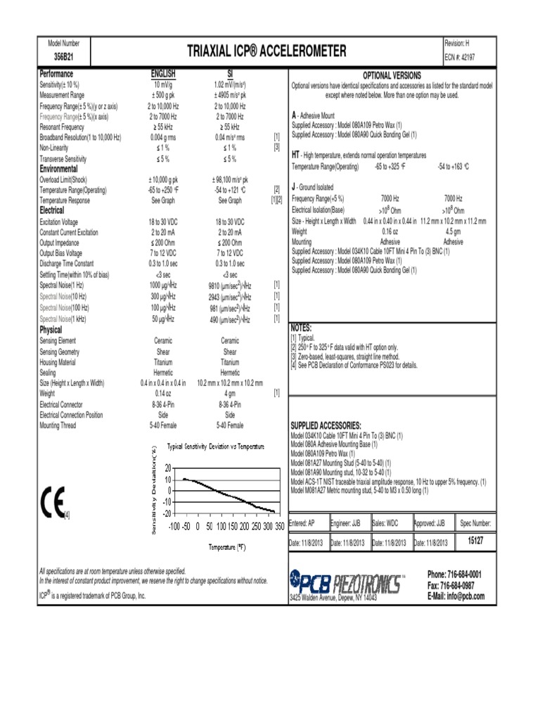 Triaxial Icp® Accelerometer: 356B21 Performance English SI Optional ...