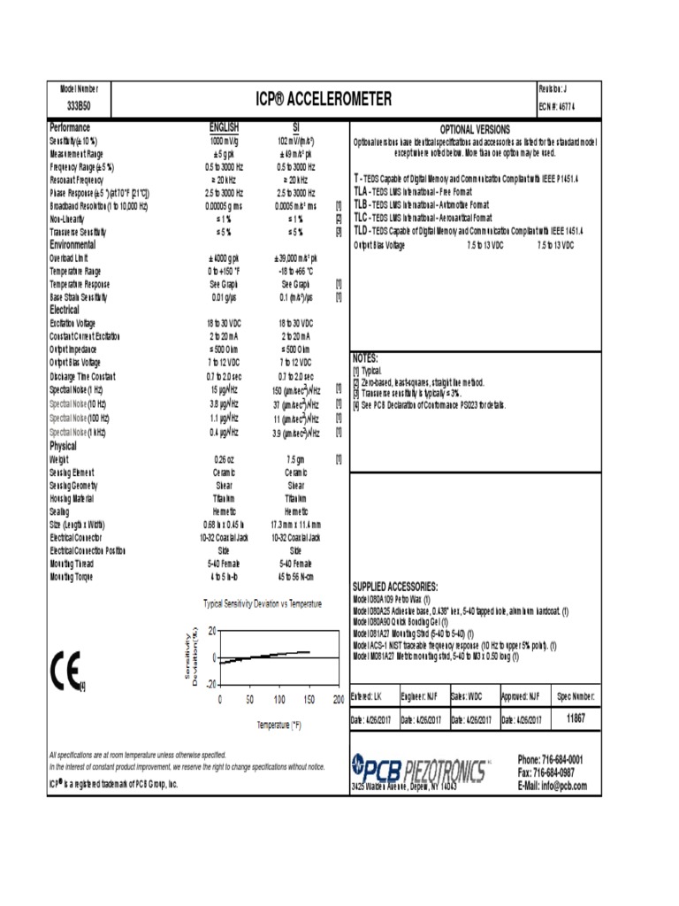 Icp® Accelerometer: 333B50 Performance English SI Optional Versions ...