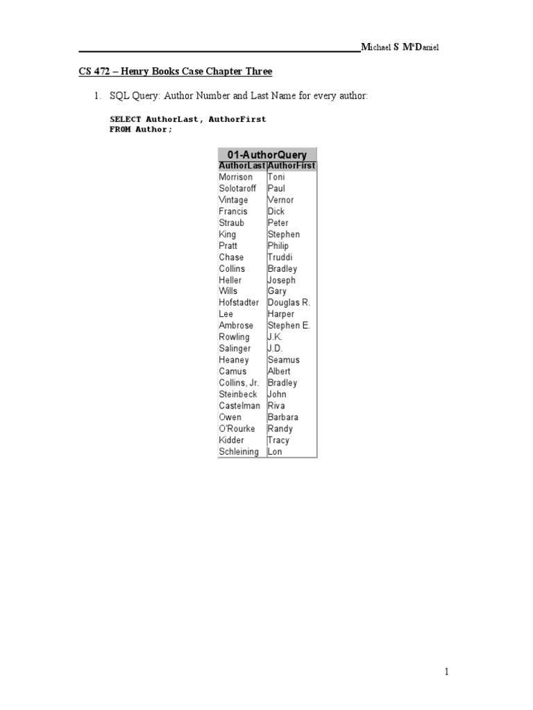 SQL Query: Author Number and Last Name For Every Author:: M SM D CS 472 ...