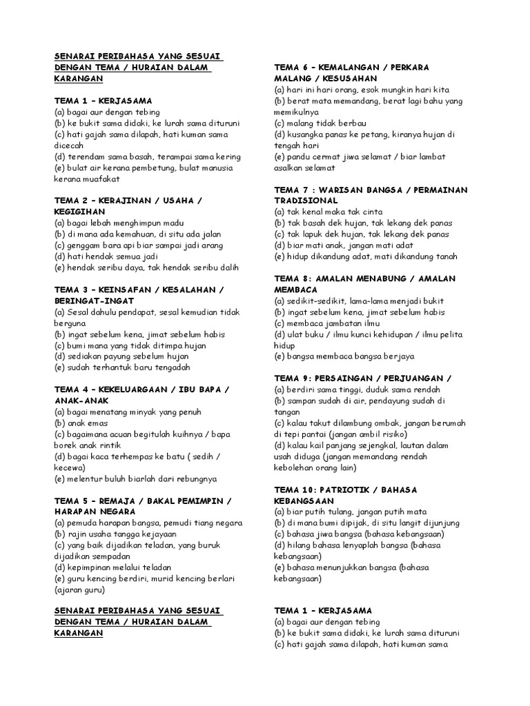 Senarai Peribahasa Yang Sesuai Dengan Tema-Bm | PDF