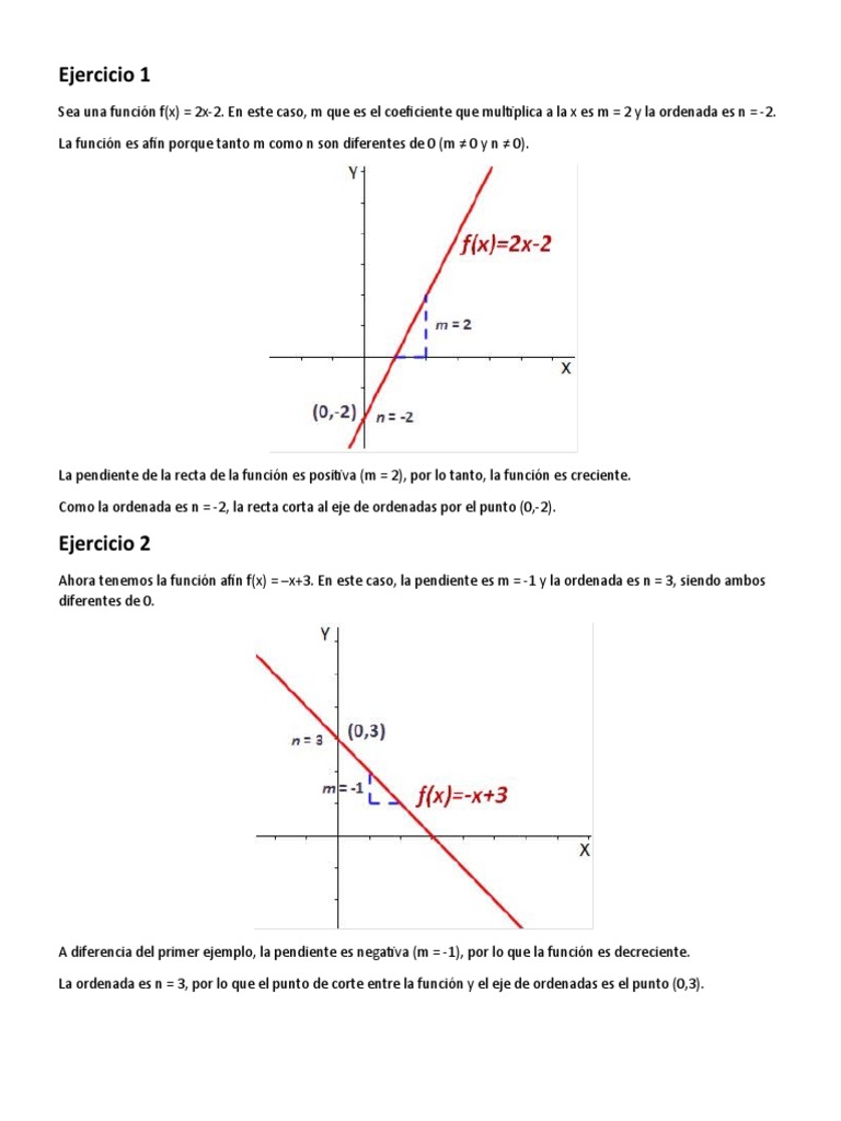 Ejercicios de Función Afín | PDF