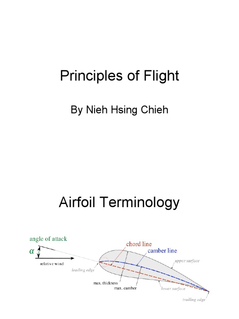 Understanding the Key Aerodynamic Principles of Flight: An Analysis of ...