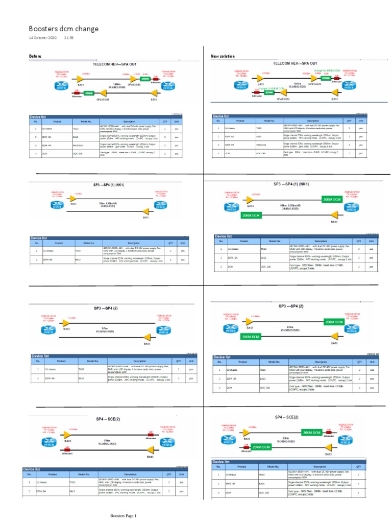 Boosters DCM Change: Before New Solution | PDF | Science & Mathematics