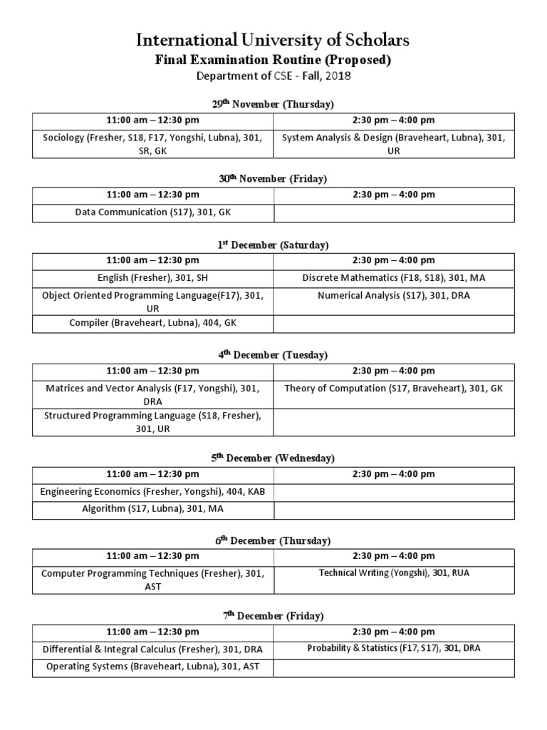 Final Exam Routine Fall18 | PDF | Computer Programming | Computing