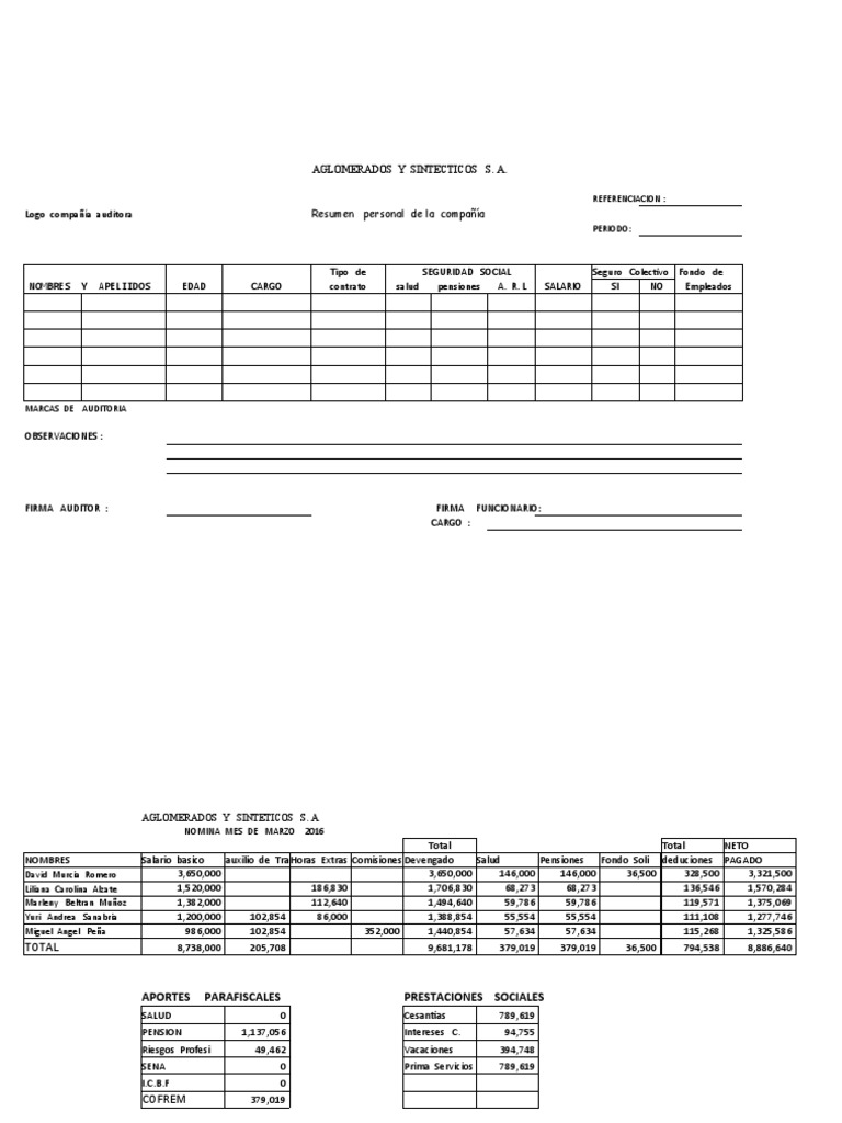 Cedulas Sumarias de Nomina | PDF | Pensión | Salario