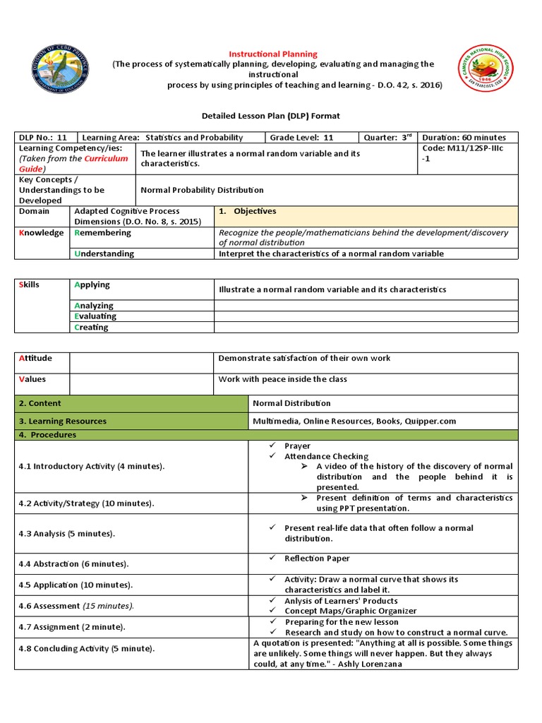 Detailed Lesson Plan (DLP) Format: (Taken From The) | PDF | Normal ...