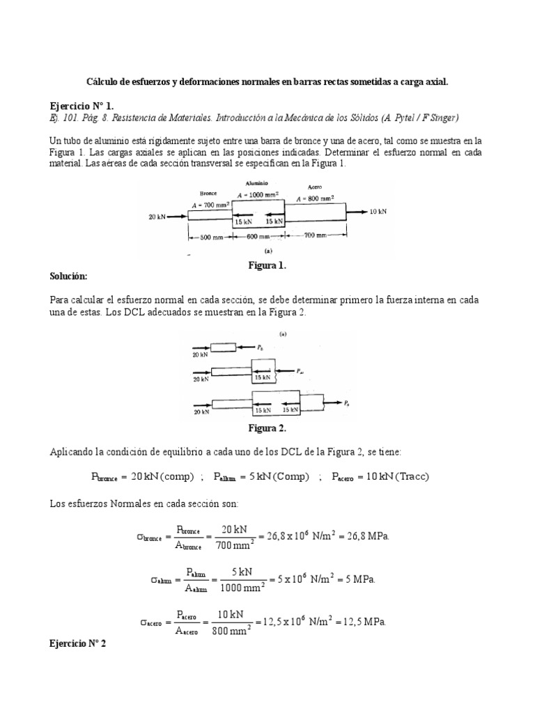 Problemas Resueltos Carga Axial | PDF | El módulo de Young | Hormigón