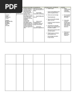Nursing Care Plan for Dyspnea | PDF | Breathing | Nursing