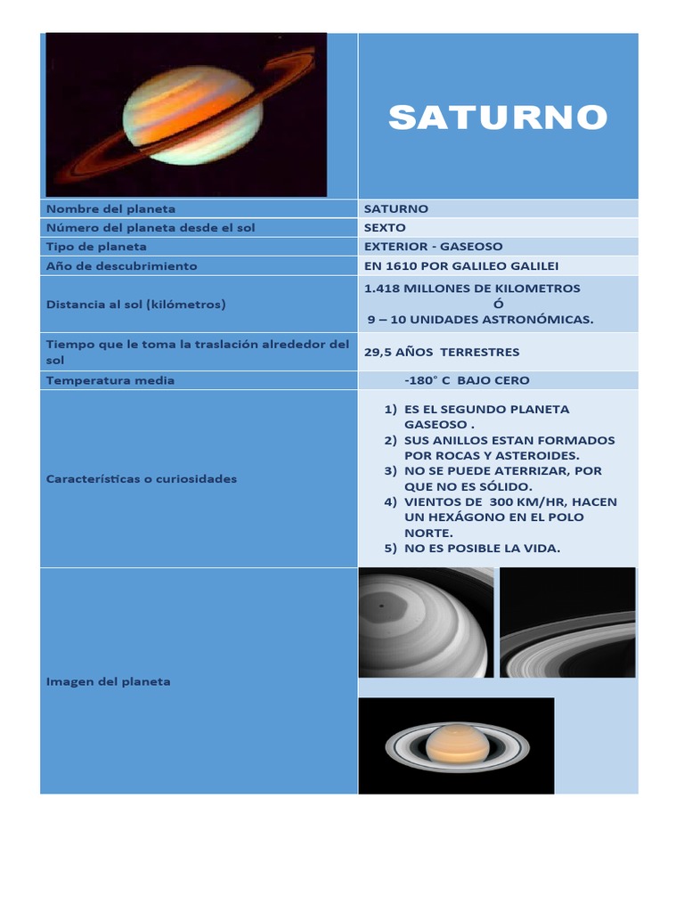 Curiosidades y características de Saturno | PDF | Ciencia y matemáticas ...