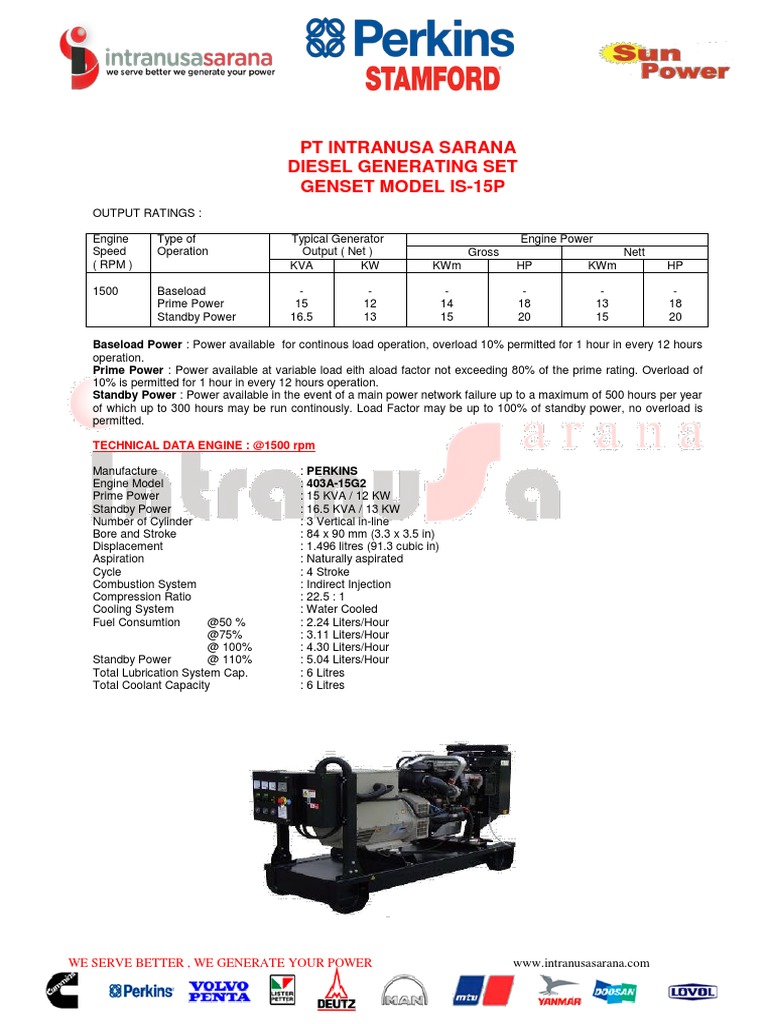Perkins 15 Kva (403a-15g2) | PDF | Engines | Engine Technology