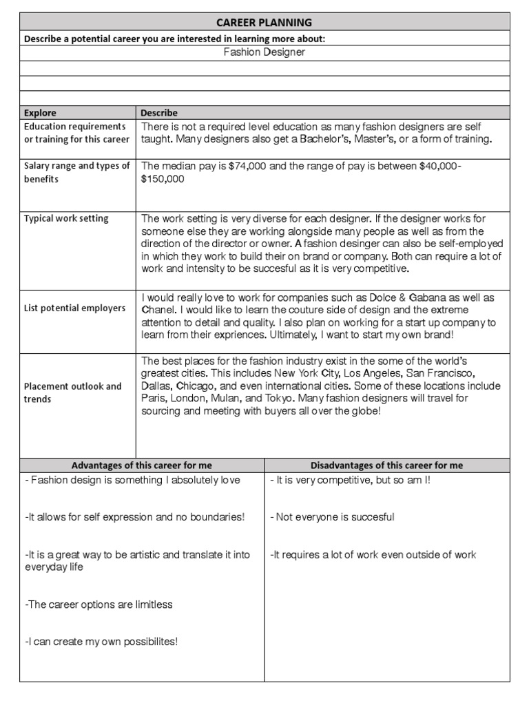 Career Exploration Plan Final | PDF | Fashion Design | Cultural Trends