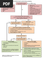 Guidelines for rHIVda Implementation | PDF | Diagnosis Of Hiv/Aids ...