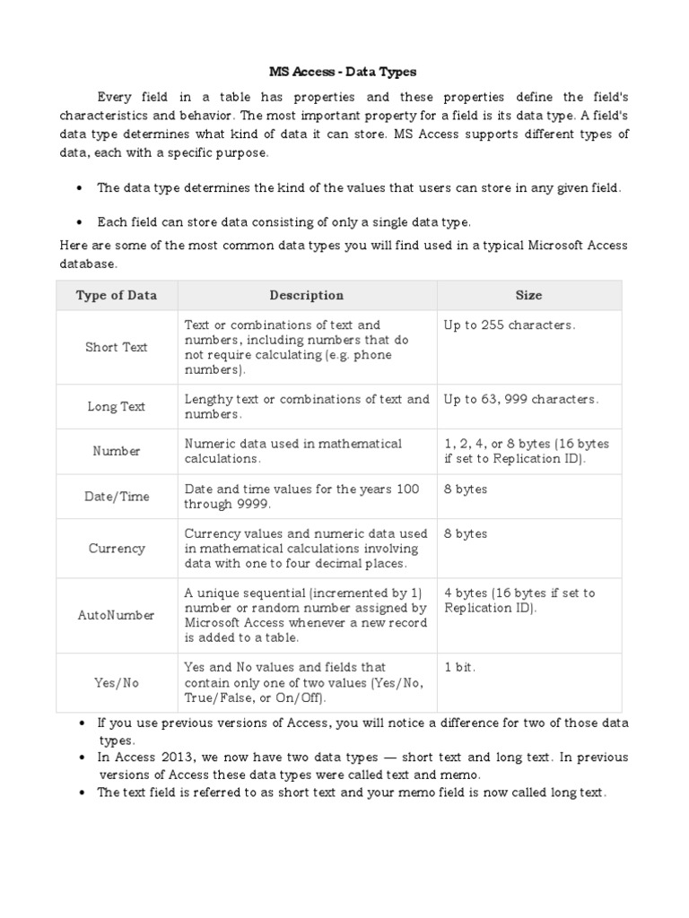 MS Access - Data Types: Type of Data Description Size | PDF | Data Type ...