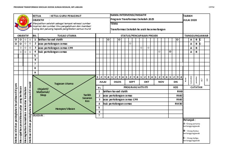 Contoh Oppm Koko | PDF