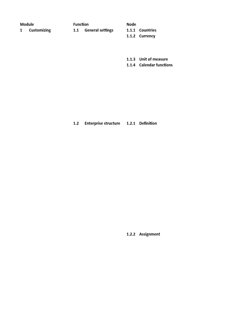 SAP SCM Common Tables | PDF | Inventory | Business Process Management