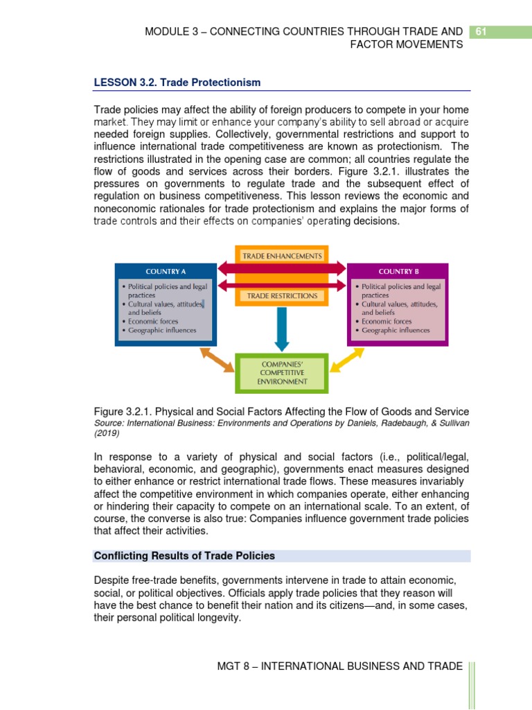 MODULE 3 - Chapter 6 (Trade Protectionism) PDF | PDF | Non Tariff Barriers To Trade | Exports