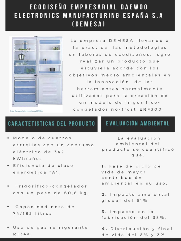 Ecodiseño Empresarial Daewoo Electronics Manufacturing España S.A ...