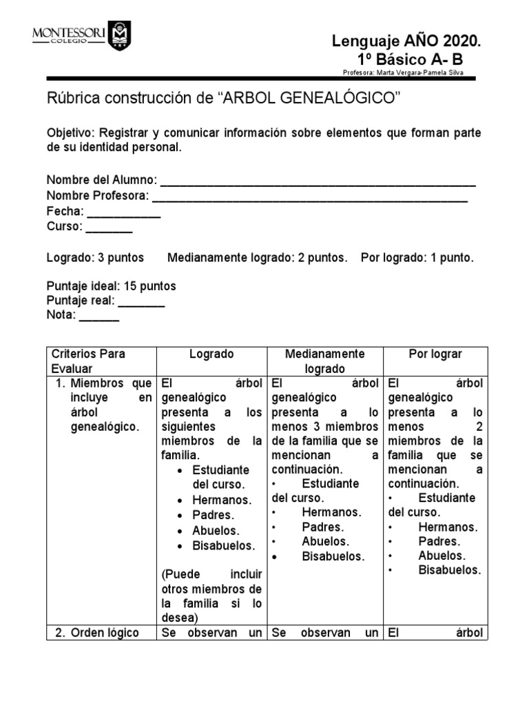 Rúbrica Construcción de Arbol Genealógico | PDF | Aprendizaje | Cognición