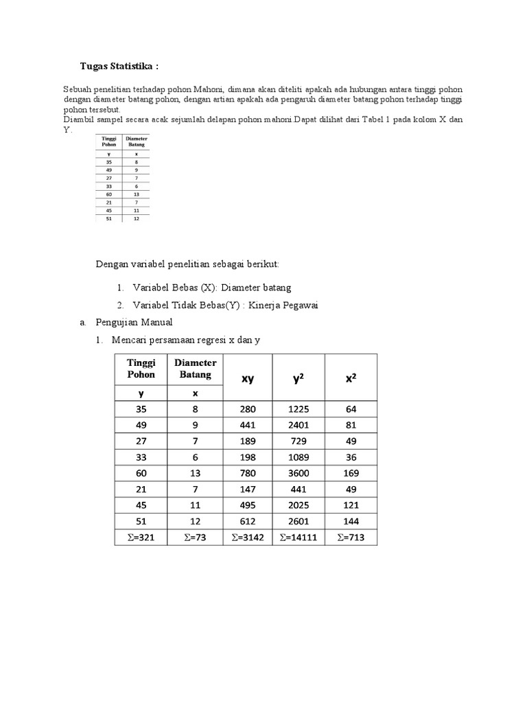 Tugas Statistika | PDF