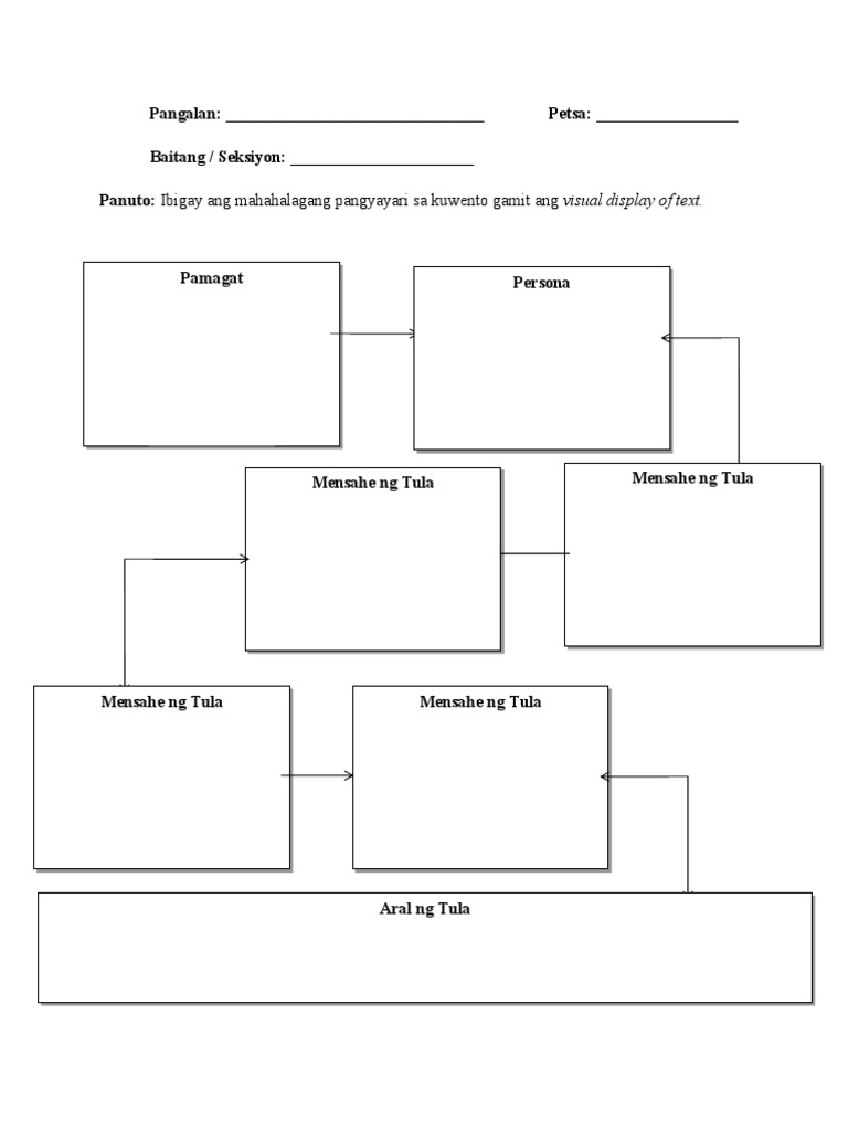 Activity - Buod-Epiko Ni Manas (Worksheet) | PDF