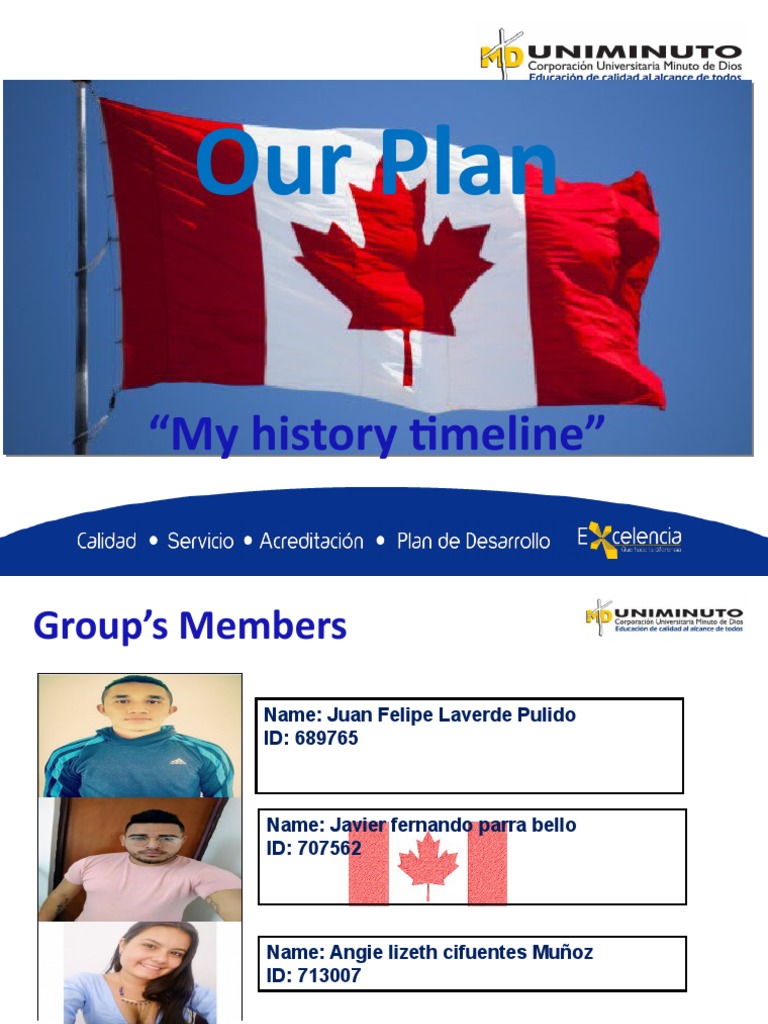 Canada History Timeline Project Plan | PDF | Lexicon | New France