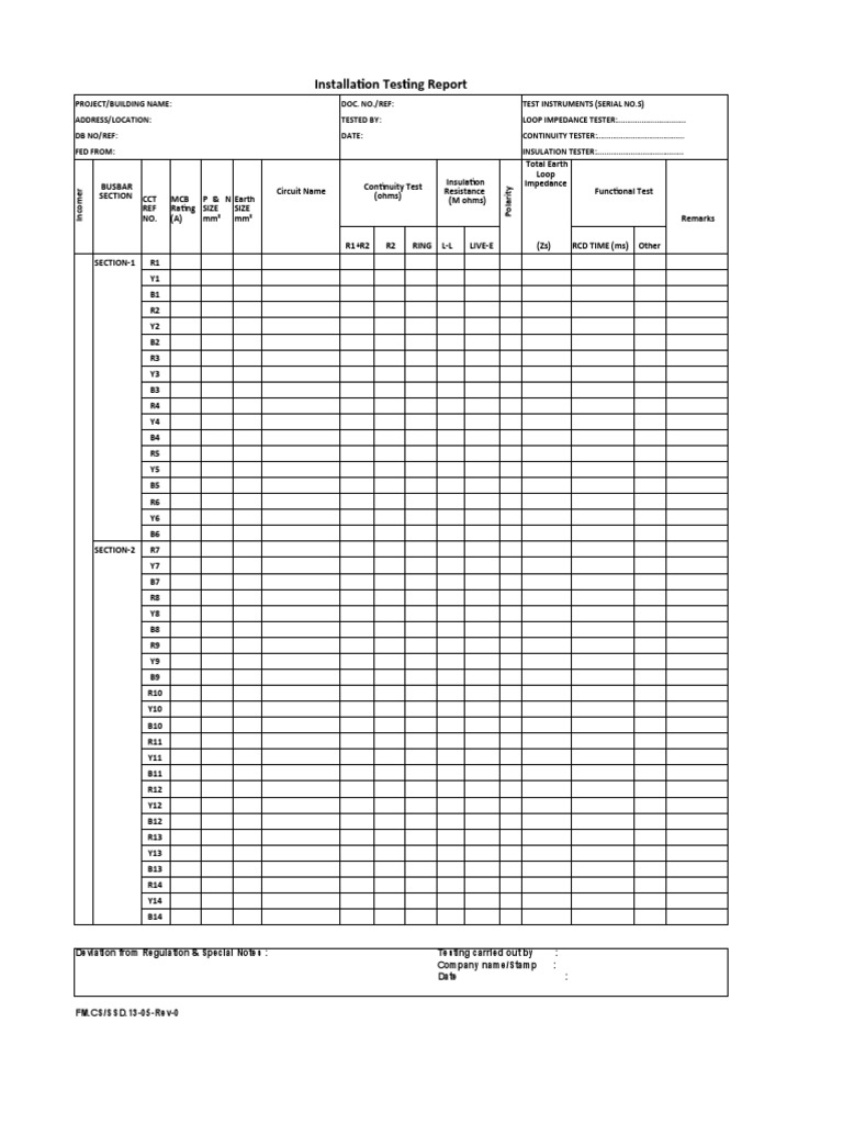 Installation Testing Report | PDF | Electricity