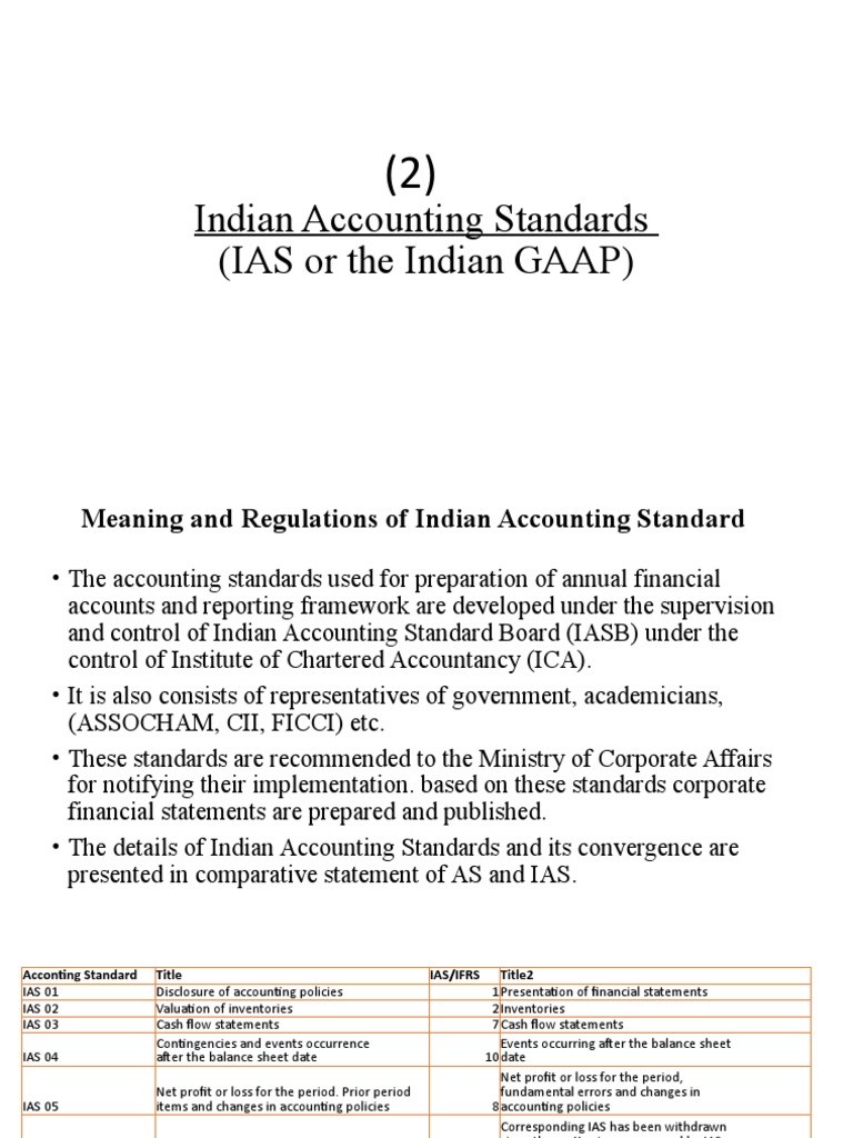 Indian Accounting Standards Guide | PDF | International Financial ...