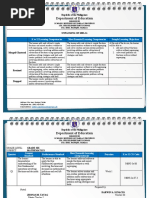 Attendance Sheet Aral Program Learners | PDF