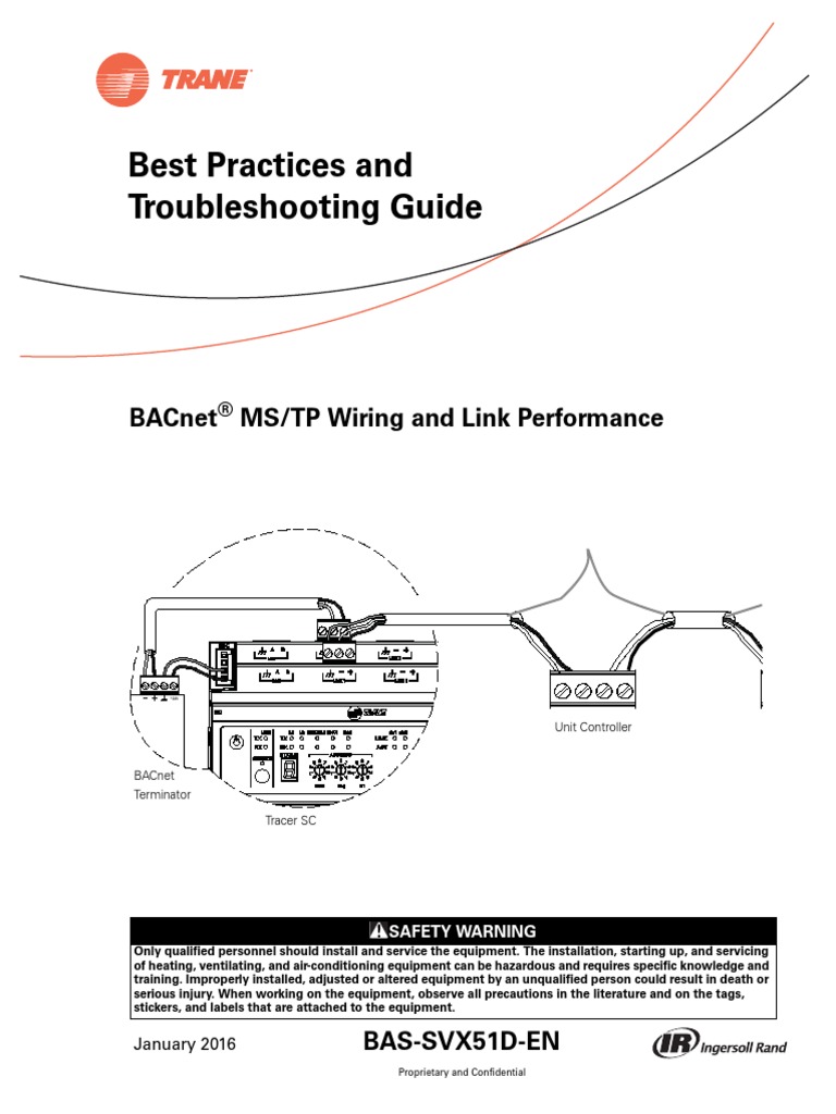 Best Practices and Troubleshooting Guide: Bacnet MS/TP Wiring and Link ...