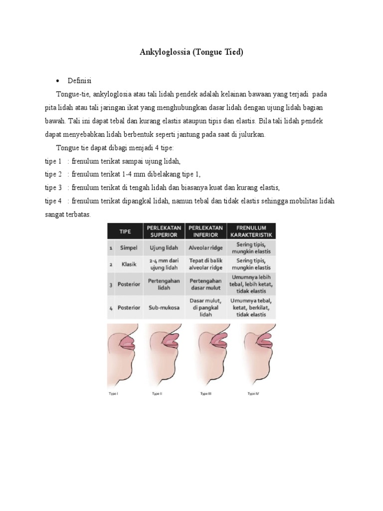 Ankyloglossia | PDF