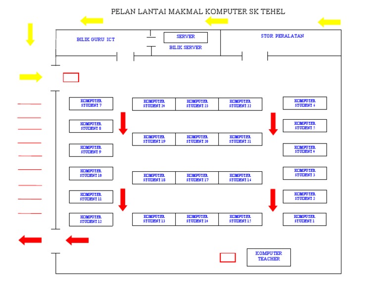 Pelan Makmal Komputer Covid | PDF