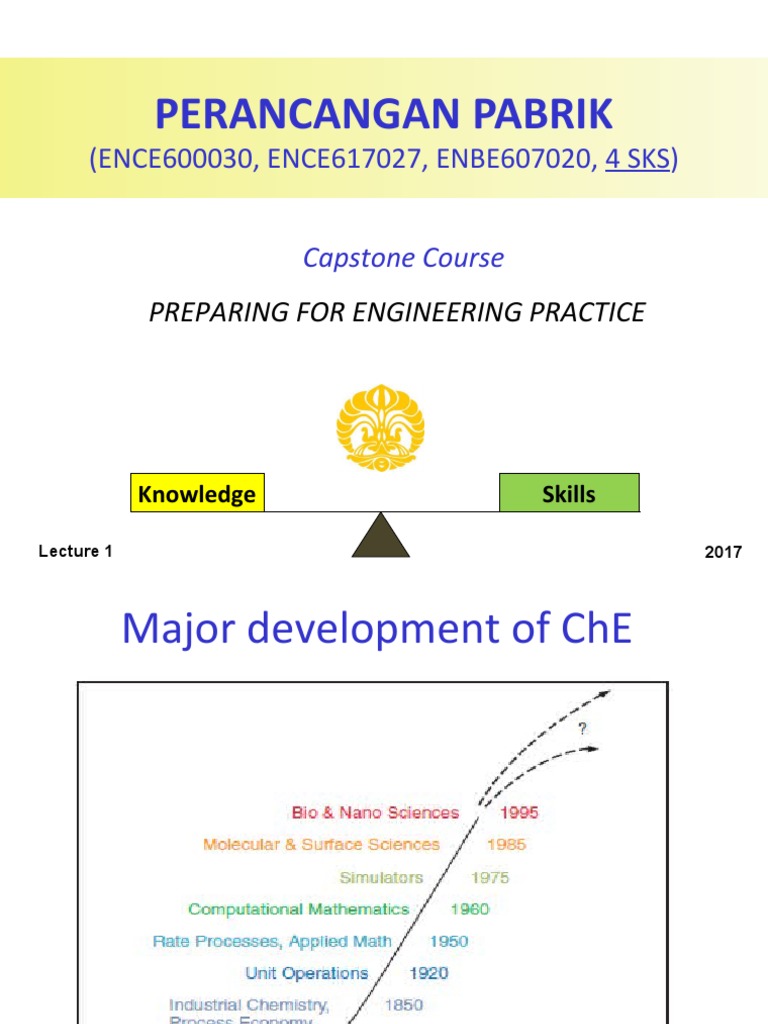 Chemical Plant Design-Lecture1-2017ppt | PDF | Engineering Design ...